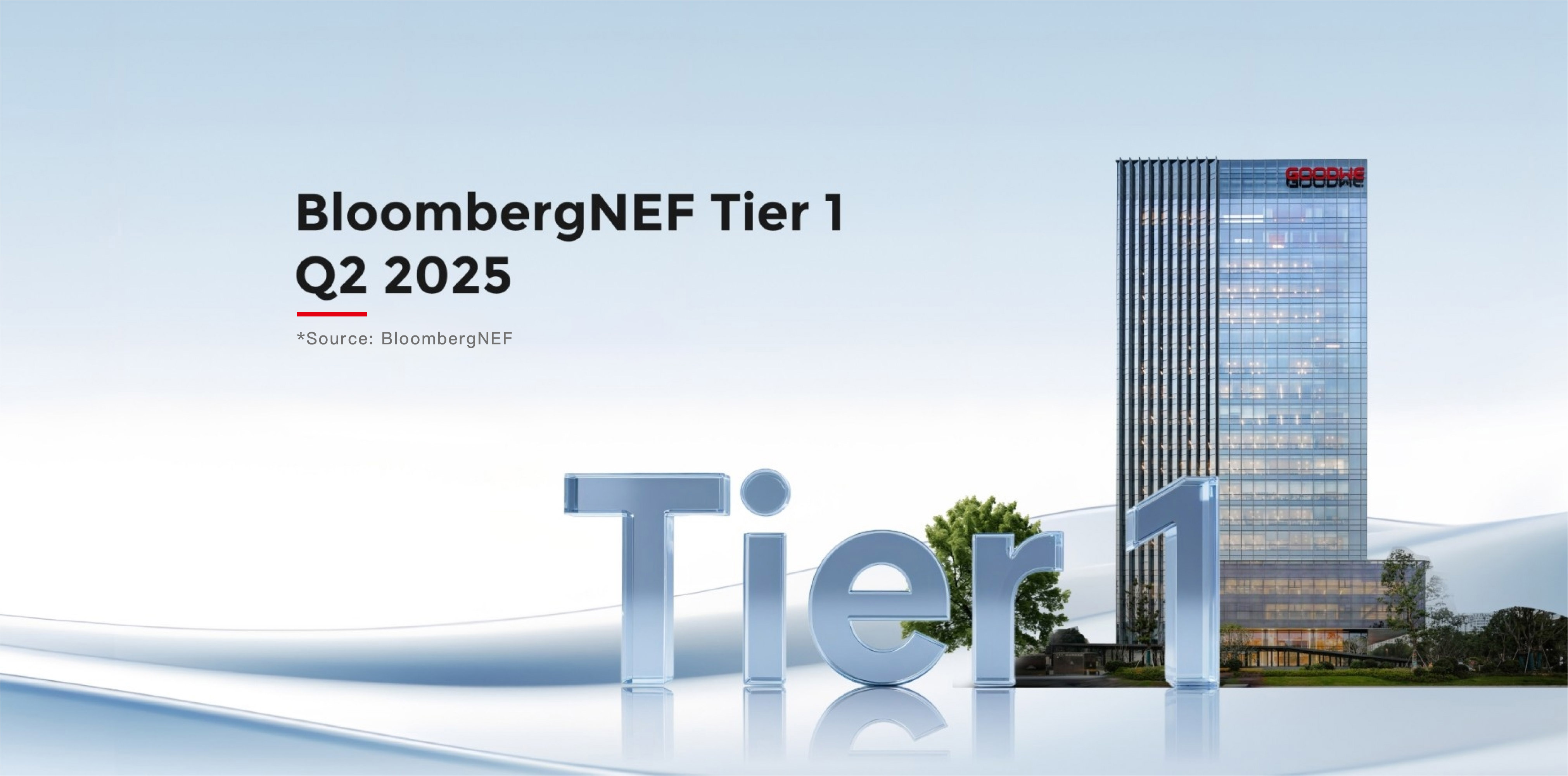 GoodWe PVBM: Building-Integrated Photovoltaics